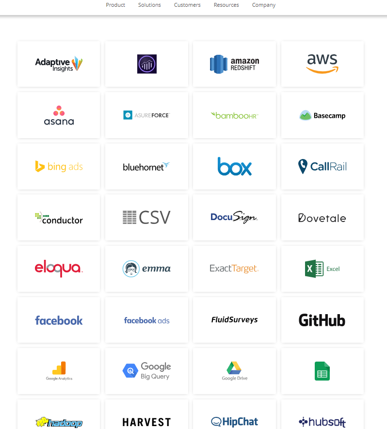 The Ultimate Guide To Domo Custom Connectors | Web Analytics Hub
